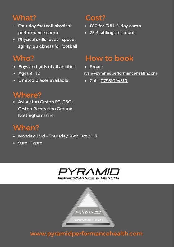October Half Term Football Performance Camp – Pyramid Performance & Health